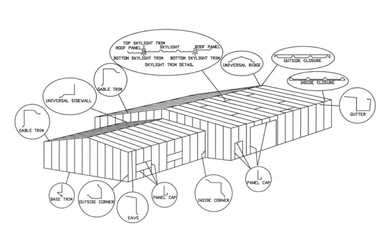 Trim and Accessories - Custom Hangers, Barns, Shops, ECT | R&M Steel ...